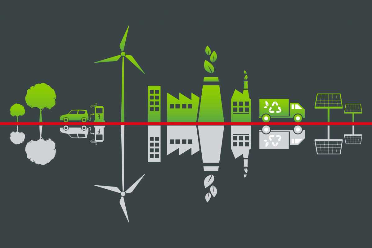 Climate Taxonomy Reporting Rules Effective - fwp - Fellner Wratzfeld ...